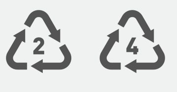 Packaging Takeback Program | Recycling Program | Corning